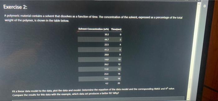 Solved Exercise 2: A polymeric material contains a solvent | Chegg.com