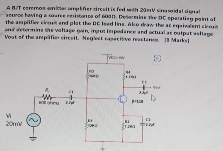 Solved A BJT common emitter amplifier circuit is fed with | Chegg.com