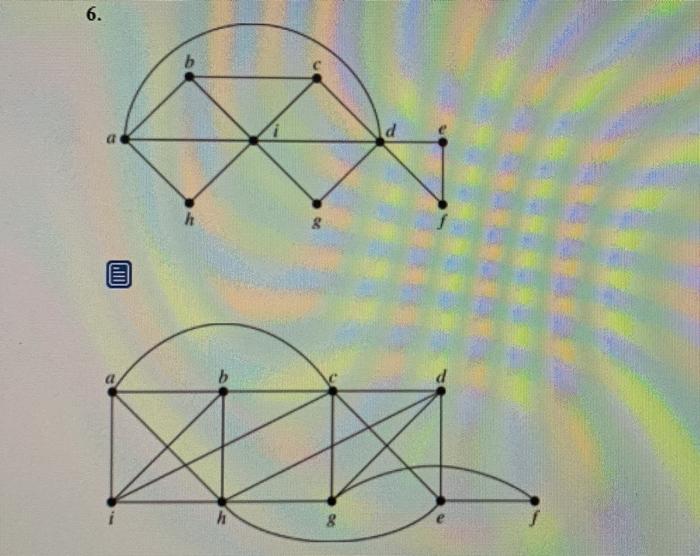 Solved In Exercises 1 8 Determine Whether The Given Graph