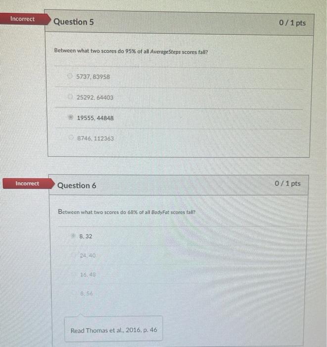 Solved a. Multiple modes exist. The smallest value is | Chegg.com