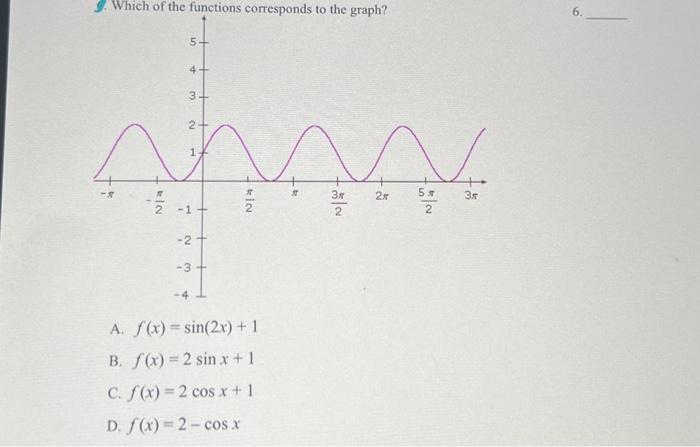 Solved 4. Determine the interval(s) on which the function is | Chegg.com