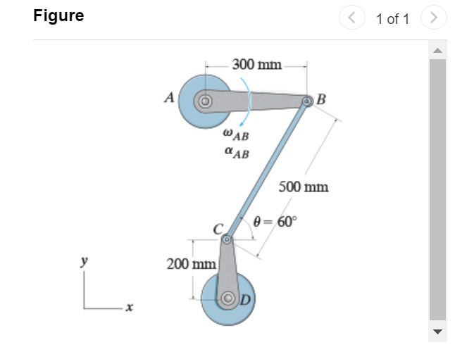 Solved Member AB has the angular velocity \omega AB = 3 | Chegg.com