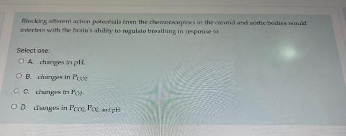 Solved Blocking afferent action potentials from the | Chegg.com