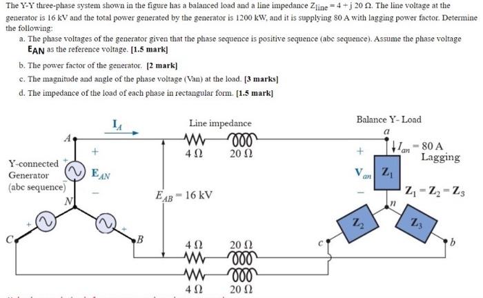 Solved The Y-Y three-phase system shown in the figure has a | Chegg.com