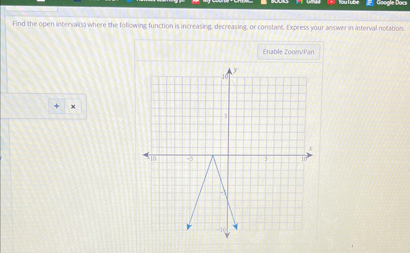Solved Find the open interval(S) ﻿where the following | Chegg.com