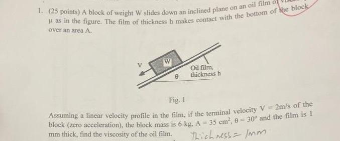 Solved (25 points) A block of weight W slides down an | Chegg.com