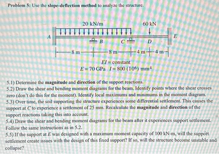 Problem 5: Use the slope-deflection method to analyze | Chegg.com
