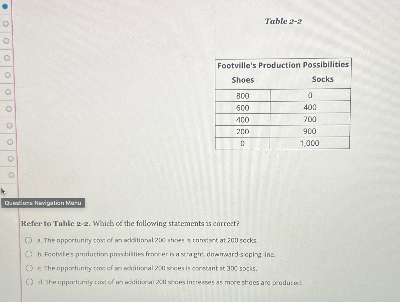 Solved Table 2-2\\nFootville's Production | Chegg.com