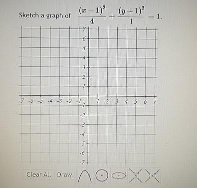 Solved Sketch a graph of (x-1)24+(y+1)21=1. | Chegg.com