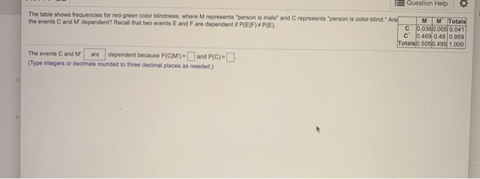 Solved The table below cross classifies the price of 498 | Chegg.com