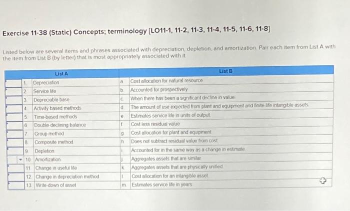 Solved Exercise 11-38 (Static) Concepts; terminology | Chegg.com