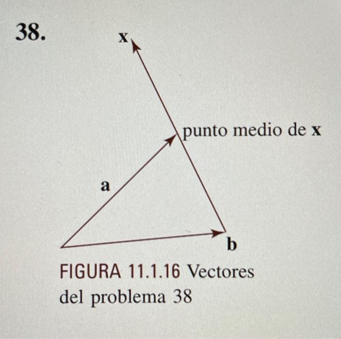 Solved Express the vector c in terms of the vectors a and b | Chegg.com