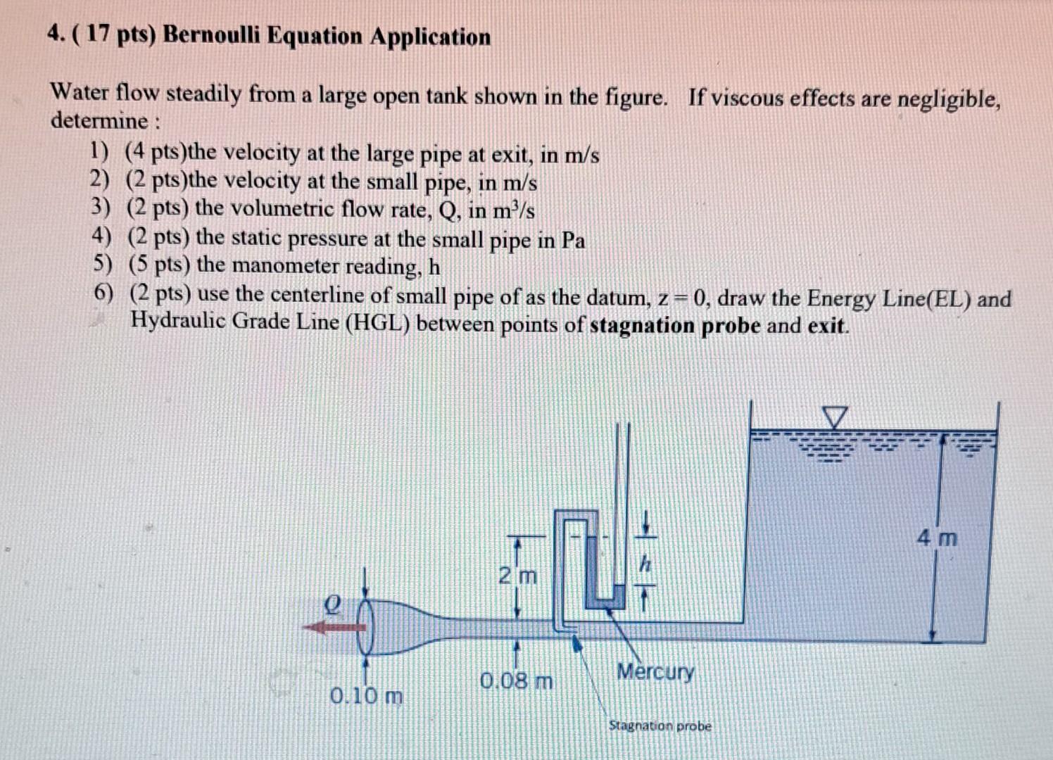 Solved 4. ( 17 pts) Bernoulli Equation Application Water | Chegg.com