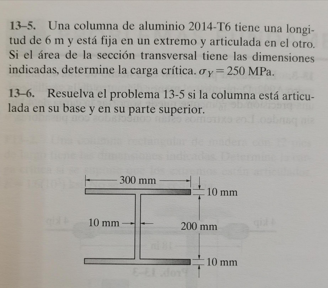 Solved 13-5. A 2014-T6 aluminum column is 6 m long and is | Chegg.com