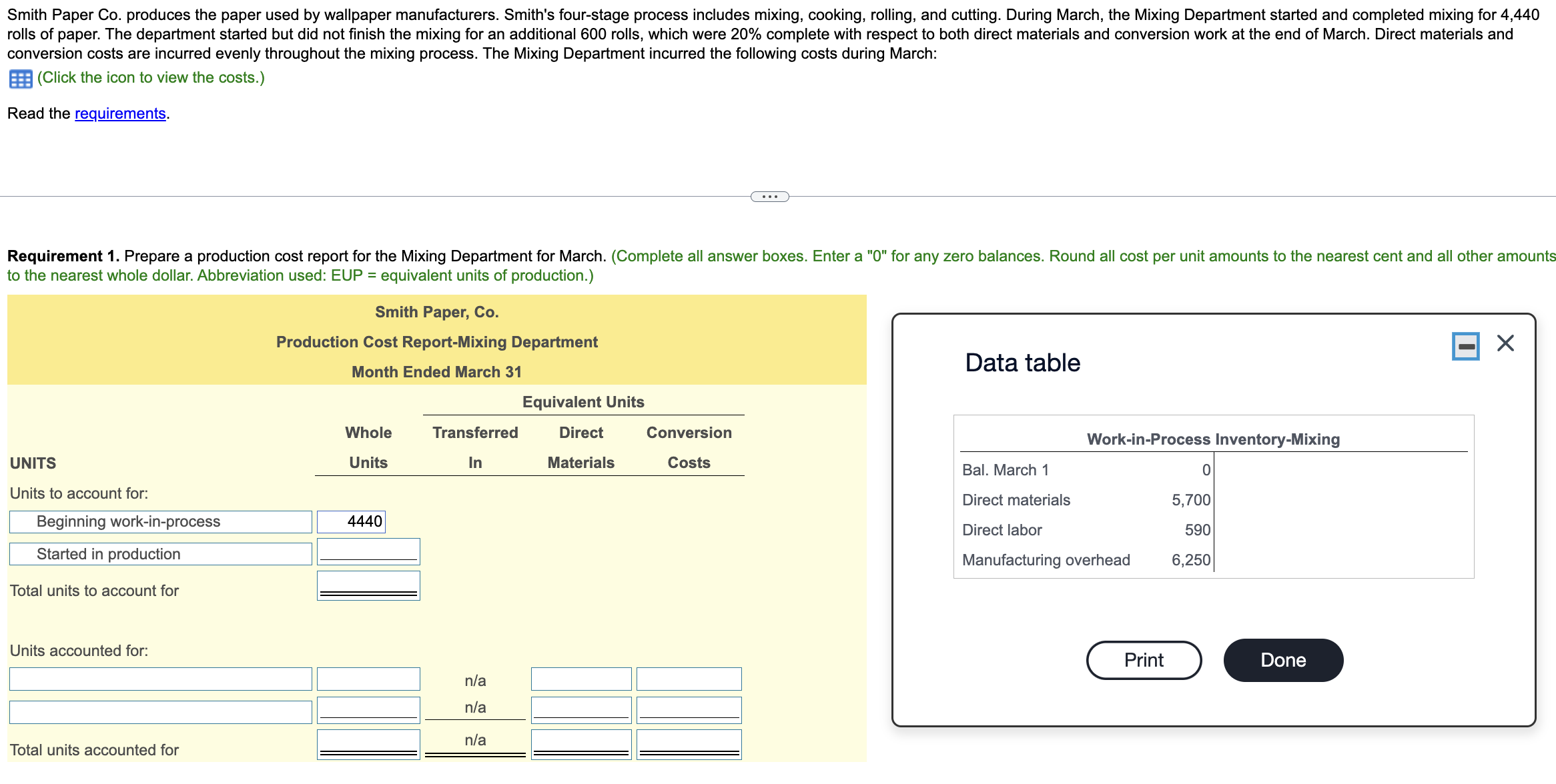 Solved to the nearest whole dollar. Abbreviation used: EUP = | Chegg.com