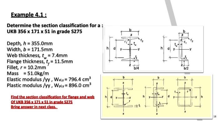 Solved Determine the section classification for UKB | Chegg.com