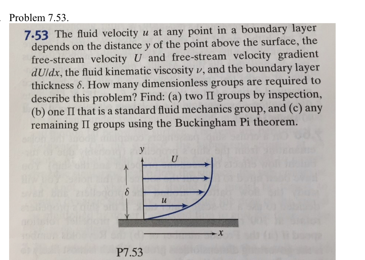 Solved Problem 7.53.7.53 ﻿The fluid velocity u ﻿at any point | Chegg.com