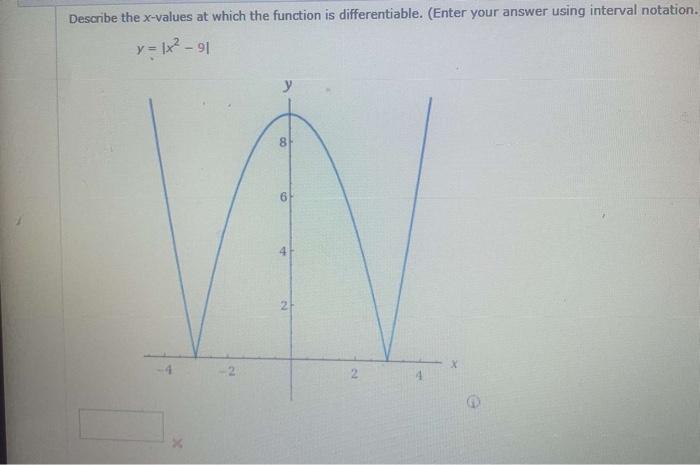 Solved Describe the x-values at which the function is | Chegg.com