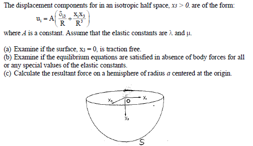Solved The displacement components for in an isotropic half | Chegg.com