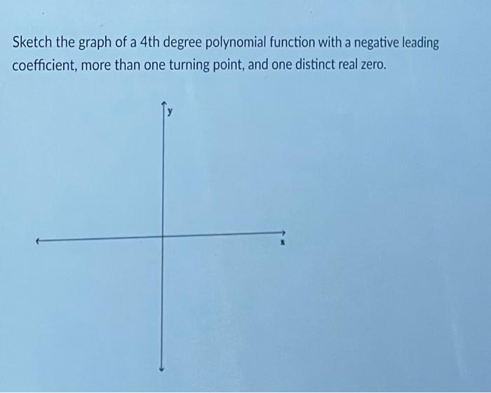 Solved Sketch the graph of a 4th degree polynomial function | Chegg.com