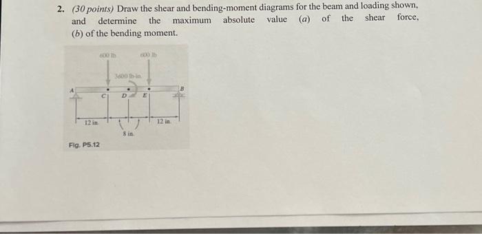 Solved 2. ( 30 points) Draw the shear and bending-moment | Chegg.com
