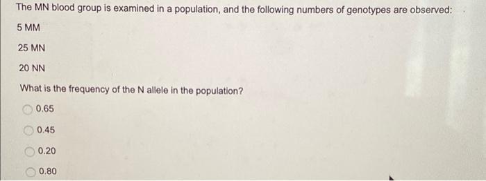 Solved The MN blood group is examined in a population, and | Chegg.com