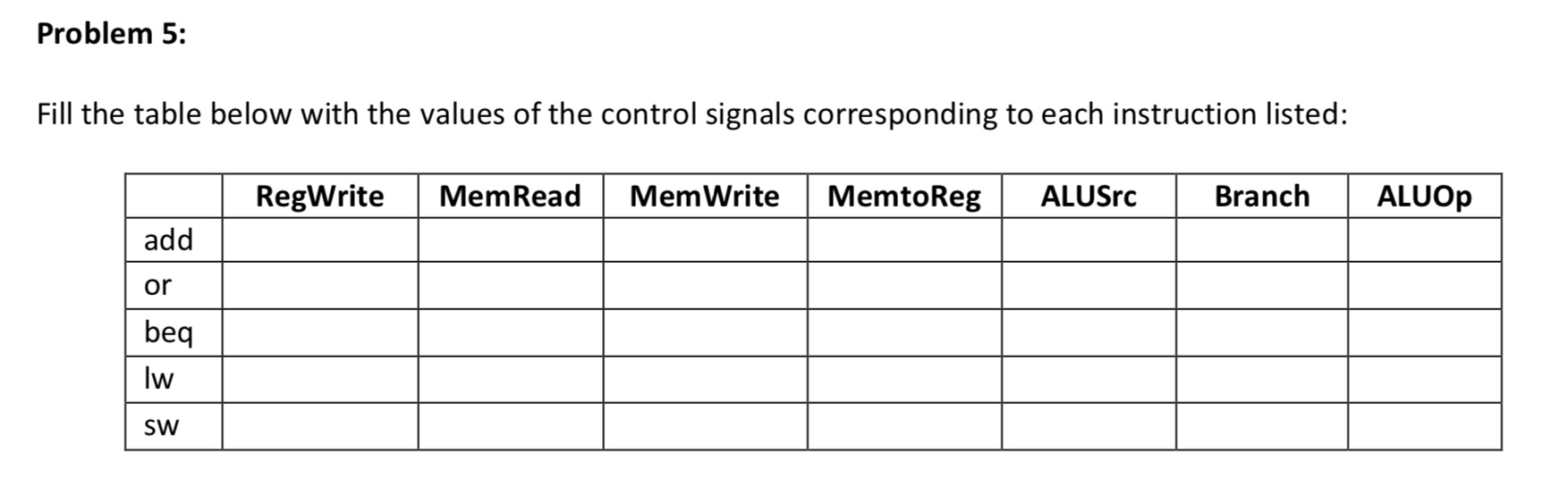 Solved Problem 5:Fill the table below with the values of the | Chegg.com