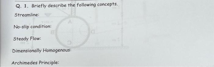 Solved Q. 1. Briefly describe the following concepts. | Chegg.com