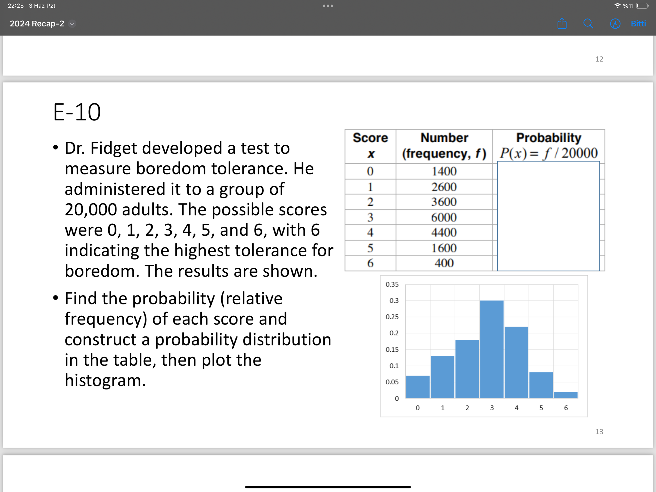 E-10Dr. ﻿Fidget developed a test tomeasure boredom | Chegg.com