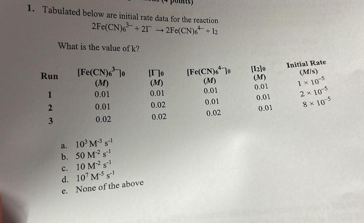 Solved 1. Tabulated below are initial rate data for the | Chegg.com