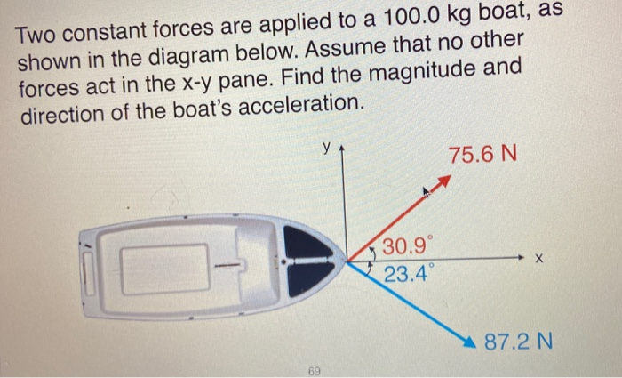 Solved Two constant forces are applied to a 100.0 kg boat, | Chegg.com