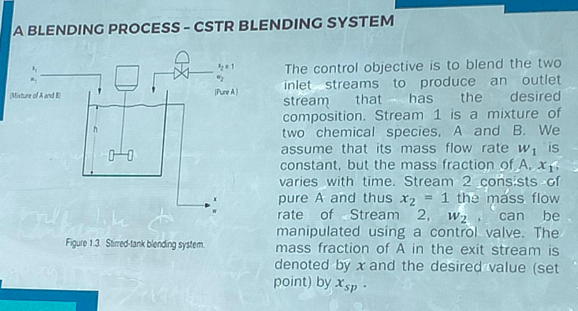 Solved A BLENDING PROCESS - CSTR BLENDING SYSTEM The control | Chegg.com