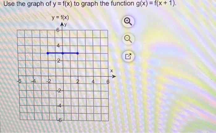 Solved Use the graph of y=f(x) to graph the function | Chegg.com
