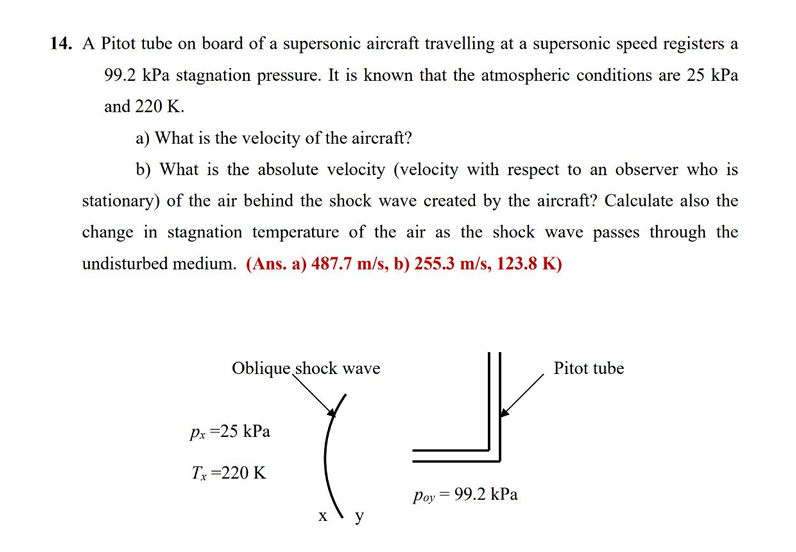 [Solved]: A Pitot tube on board of a supersonic aircraft tra