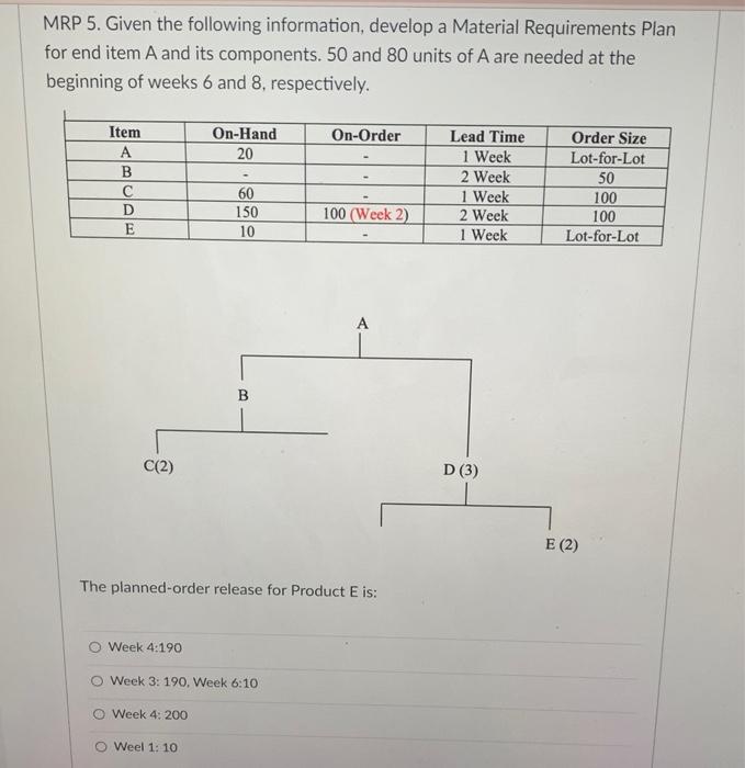 Solved MRP 5. Given the following information, develop a | Chegg.com