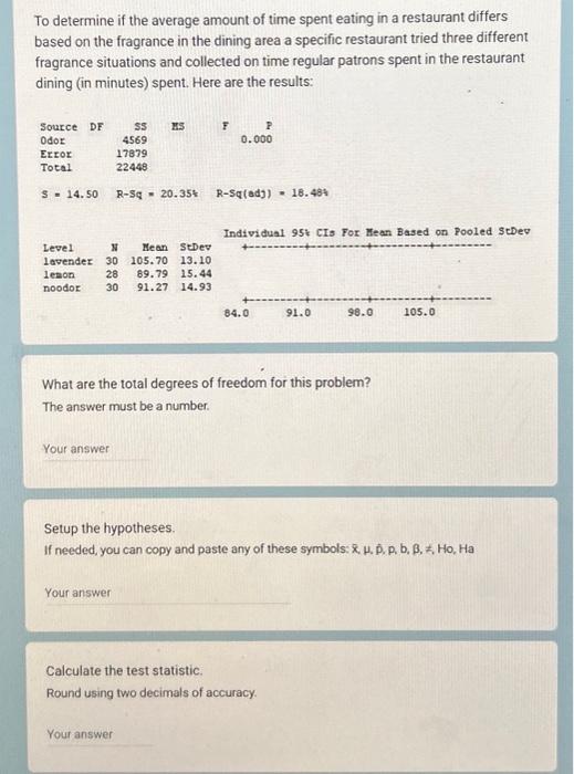 Solved To determine if the average amount of time spent | Chegg.com