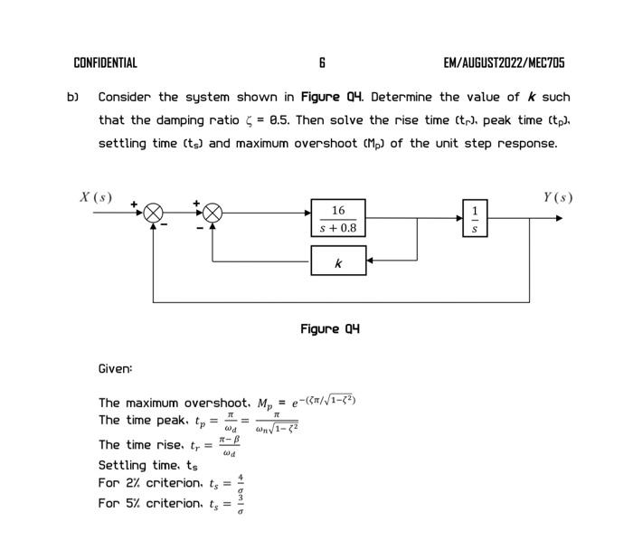Solved b) Consider the system shown in Figure Q4. Determine | Chegg.com