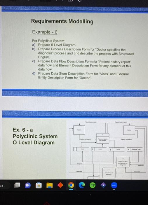 Solved Example −6 For Polyclinic System; a) Prepare 0 Level | Chegg.com