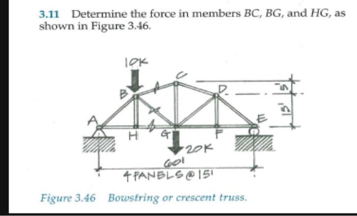 Solved 3.11 Determine the force in members BC,BG, and HG, as | Chegg.com