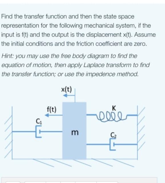 Solved Find the transfer function and then the state space | Chegg.com