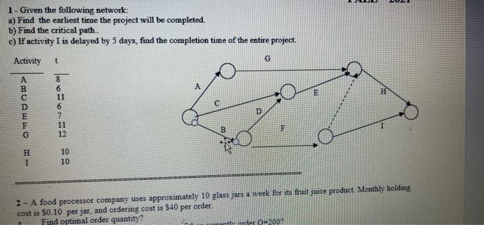 Solved 1 - Given the following network: a) Find the earliest | Chegg.com