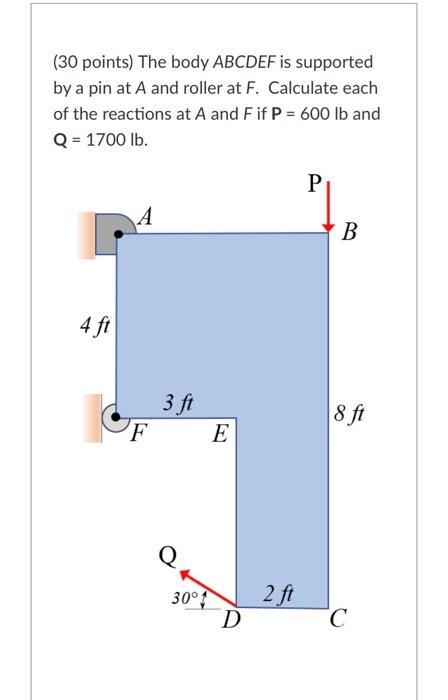Solved (30 points) The body ABCDEF is supported by a pin at | Chegg.com