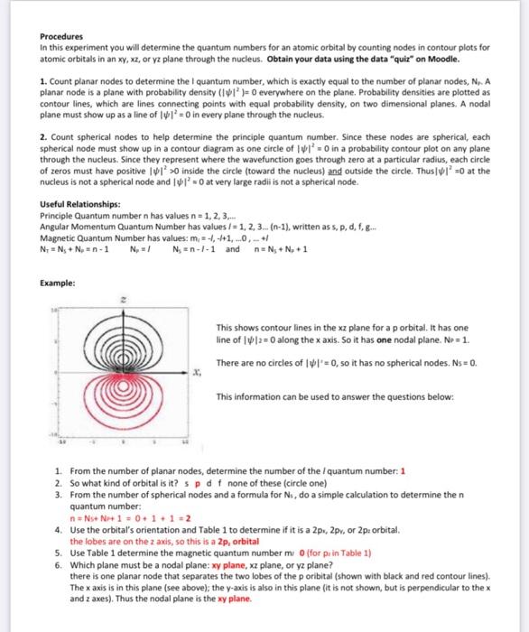 Solved Procedures In this experiment you will determine the | Chegg.com