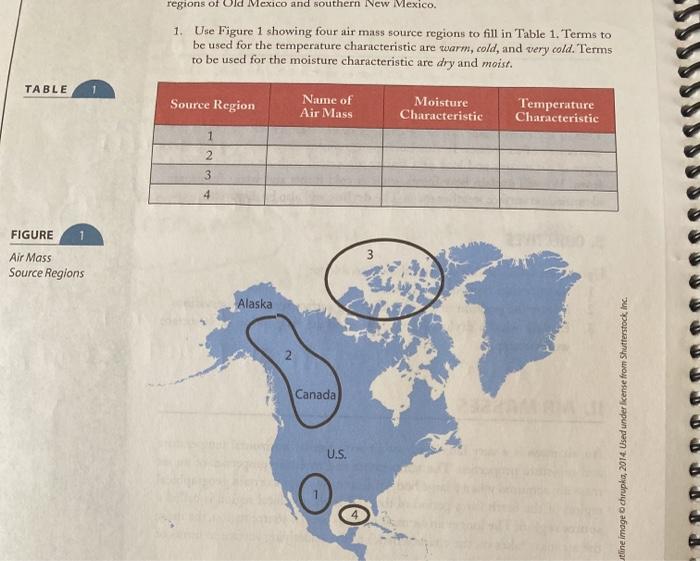 Solved 2. Decode the following station models: a. Temp = Dew | Chegg.com
