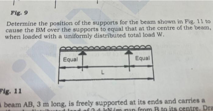 Solved Determine the position of the supports for the beam | Chegg.com