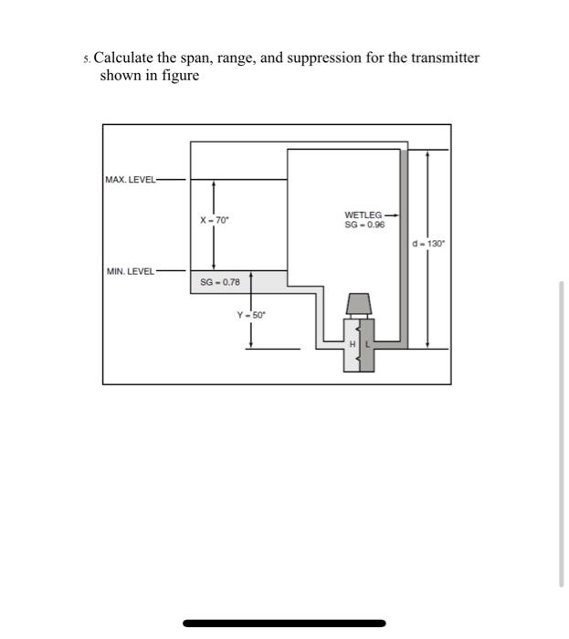 Solved 1. Calculate the transmitter span, range, and | Chegg.com
