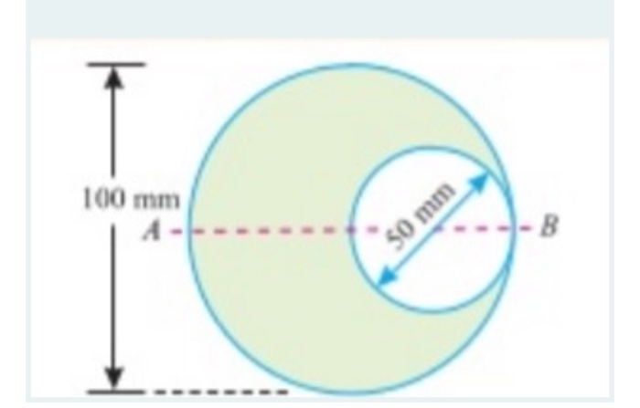 Solved A 50 mm diameter cicular hole is cut from a 100 mm | Chegg.com