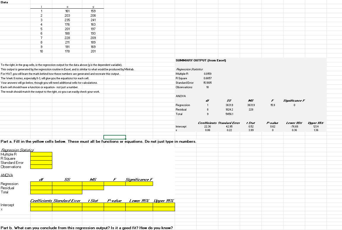 Solved To the right, in the gray cells, is the regression | Chegg.com