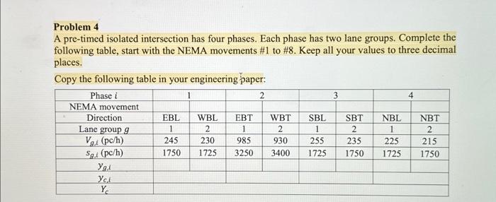 Solved Problem 4 A pre-timed isolated intersection has four | Chegg.com