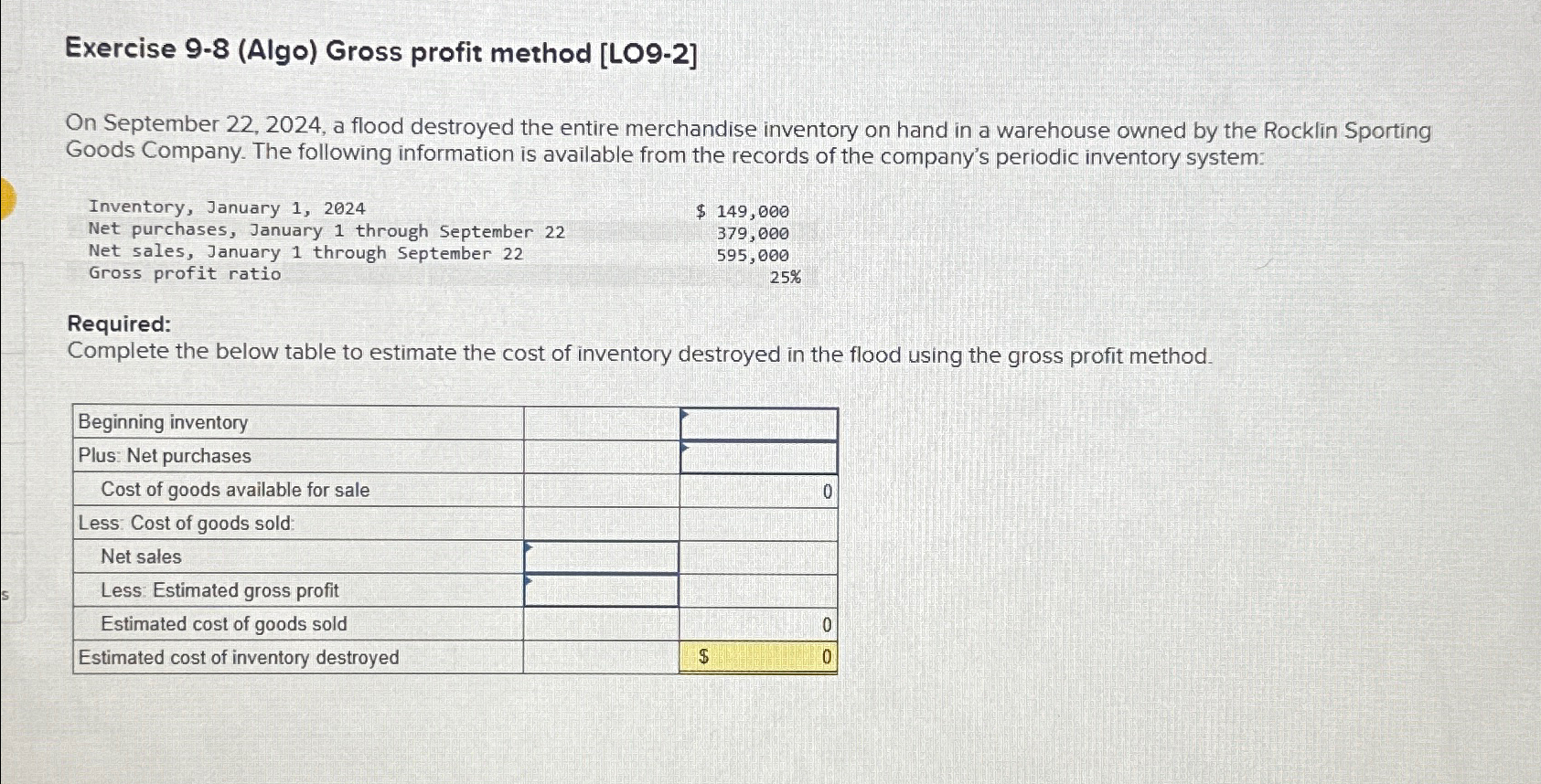 Solved Exercise 9-8 (Algo) ﻿Gross profit method [LO9-2]On | Chegg.com